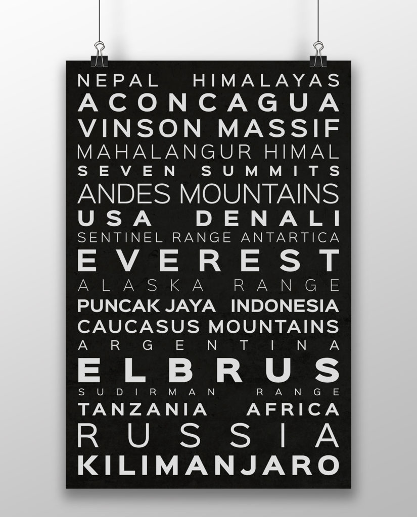 Seven Summits Typography Poster (Messner Version) – Seven Summits Art